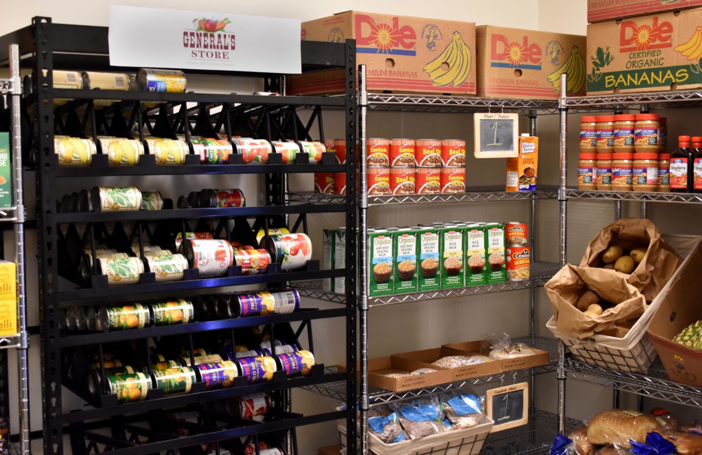 Stop college hunger and food insecurity | Texas A&M University-San ...