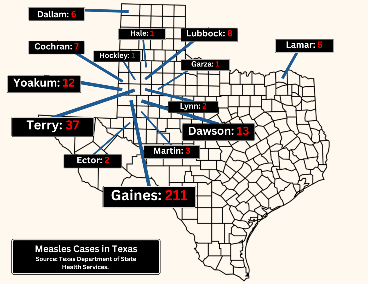 Measles Awareness: What are they and how can college students stay safe ...